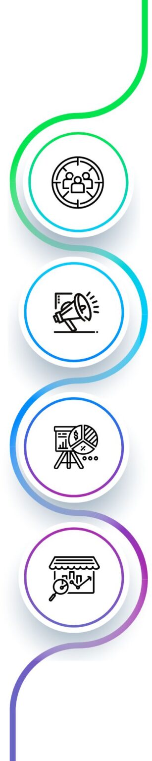 Stappenplan Makelaars - Easy Immo